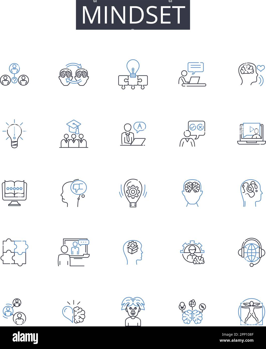 Mindset line icons collection. Attitude, Perspective, Outlook ...