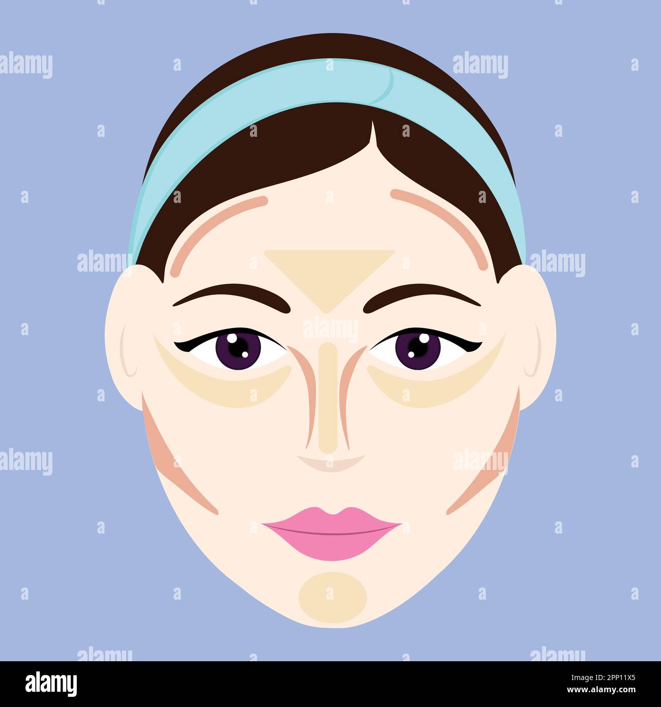 Face contour correction Stock Vector Images - Alamy