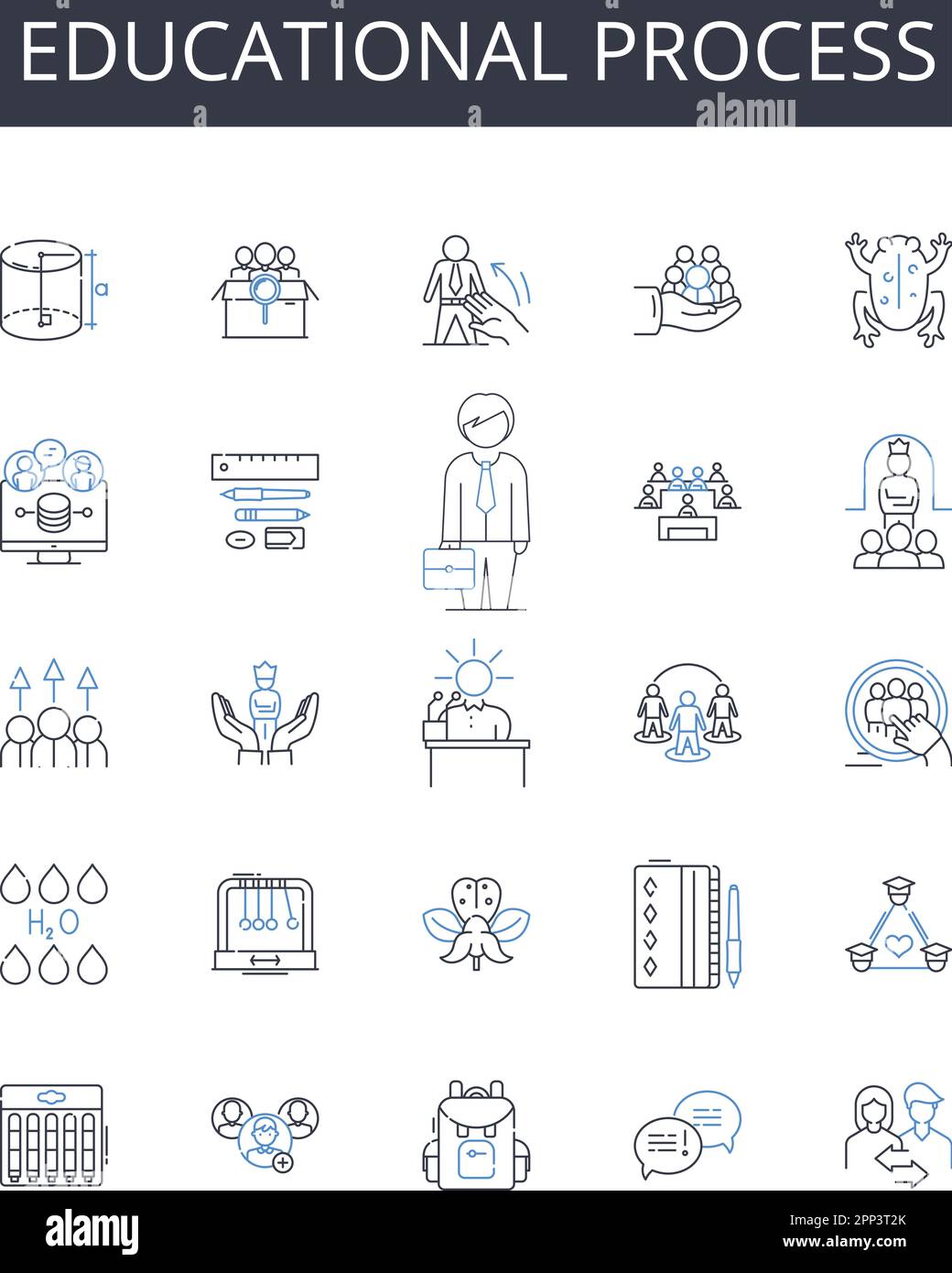 Educational process line icons collection. Motivate, Encourage, Inspire, Strengthen, Boost ...