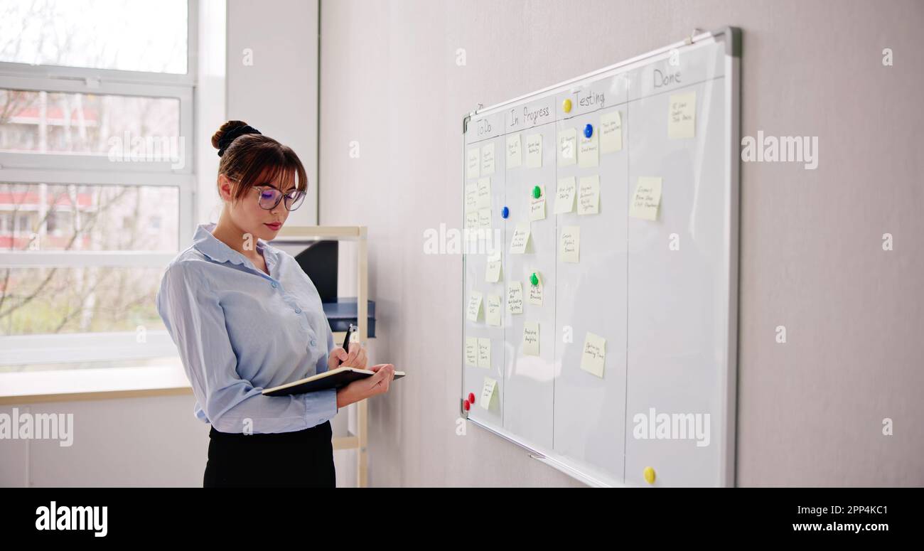Kanban Business Board Sticky Notes On Wall In Office Stock Photo - Alamy