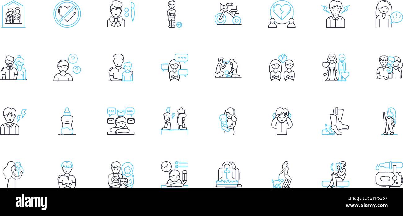 Human behavior linear icons set. Emotions, Instincts, Habits, Reactions, Impulses, Motivations ...