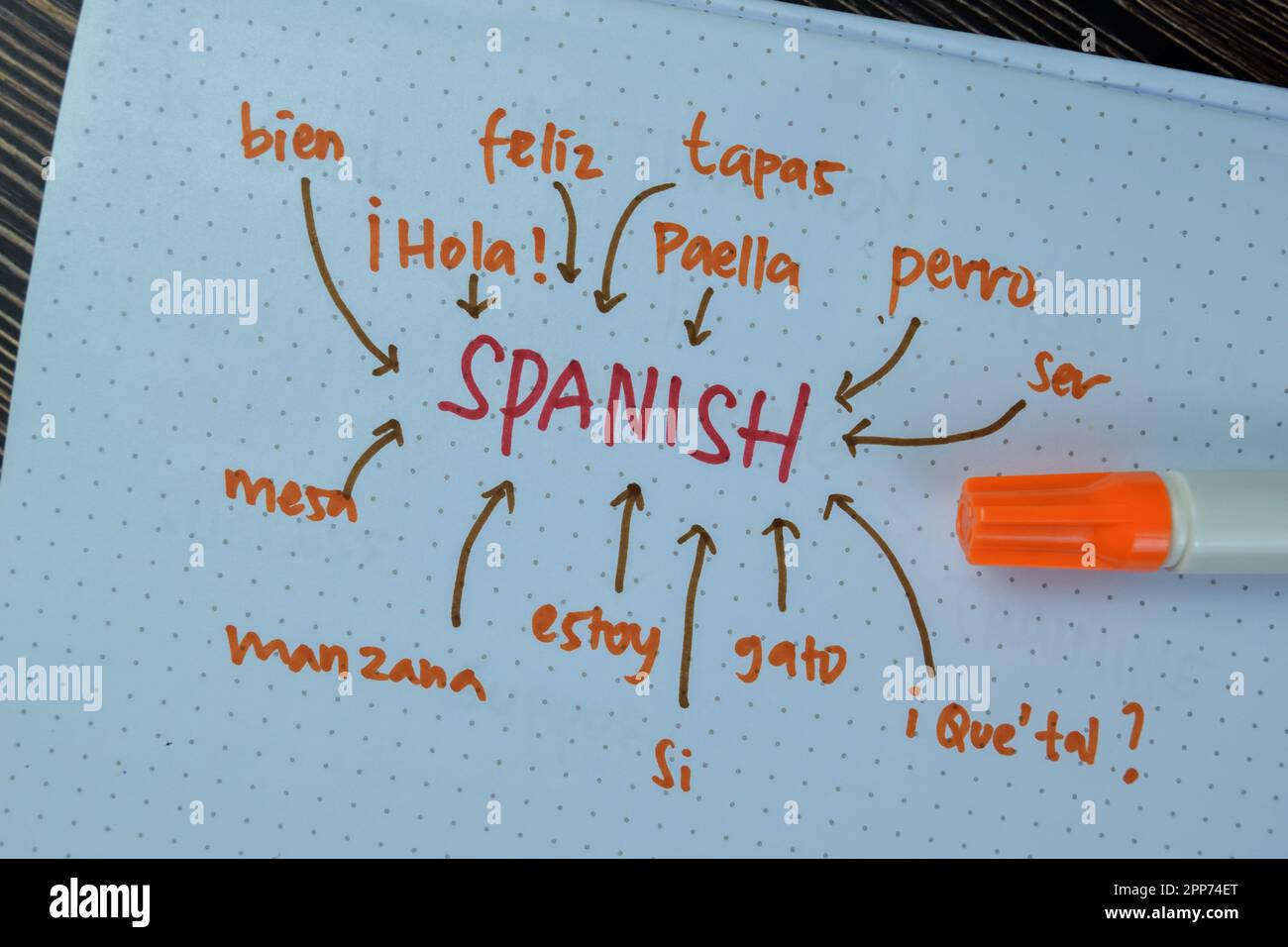 Feliz estoy hi-res stock photography and images - Alamy