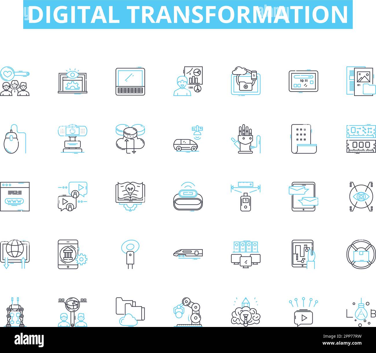 Digital transformation linear icons set. Disruption, Innovation, Agility, Connectivity ...