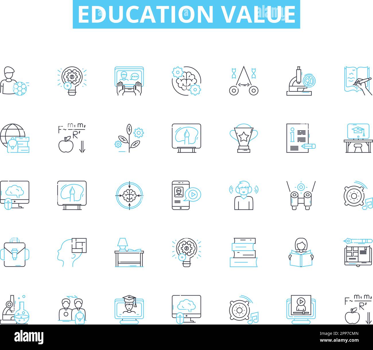 Education value linear icons set. Knowledge, Learning, Skills ...