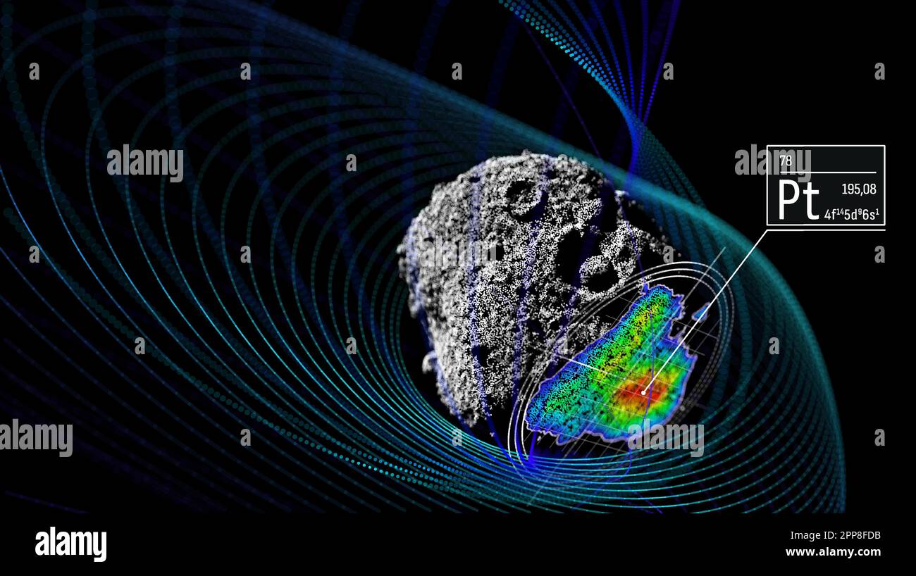 Asteroid Belt Mining