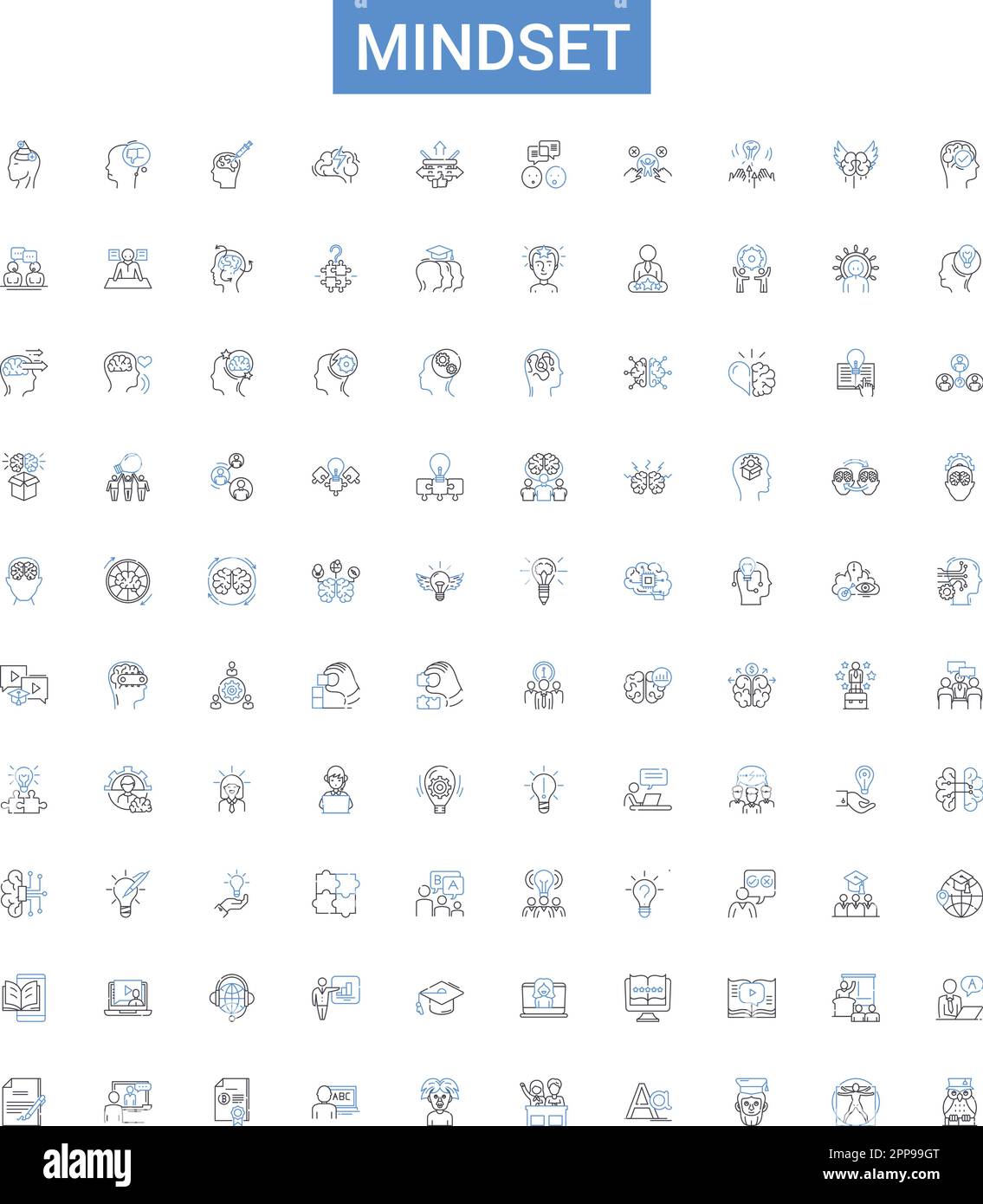 Mindset outline icons collection. Mental attitude, Outlook, Perspective ...