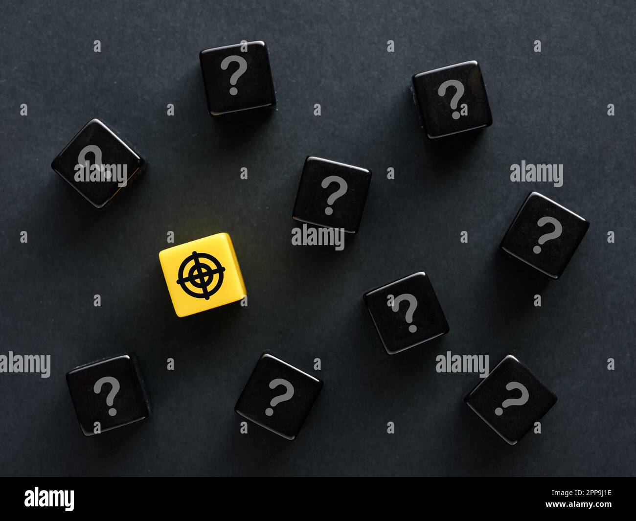 Defining the business goals or objectives. Finding and focusing on the ... Defining the business goals or objectives. Finding and focusing on the ...