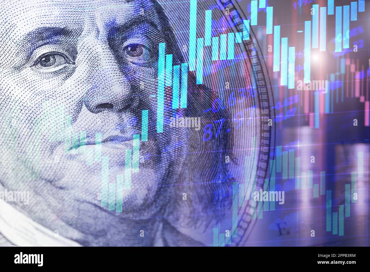 Portrait of Franklin from a hundred dollar bill with Candlestick charts ...