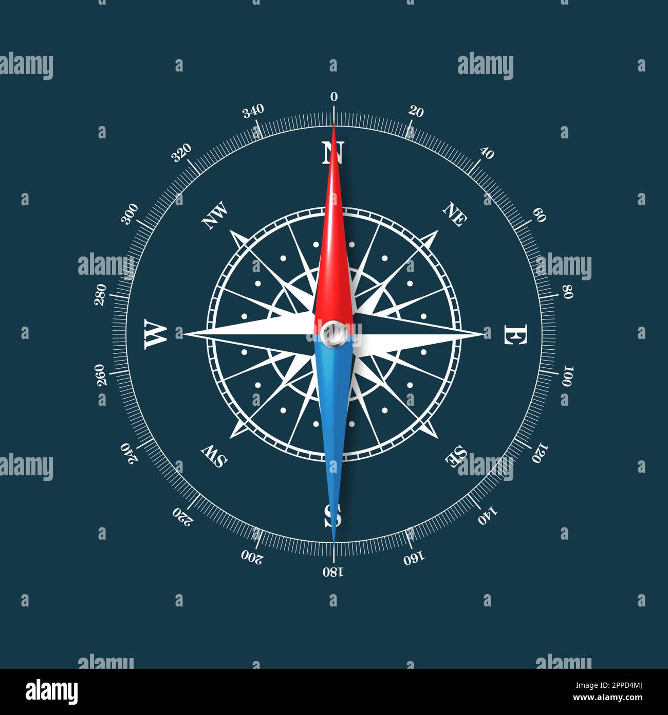 Marine compass, nautical wind rose with cardinal directions of North ...