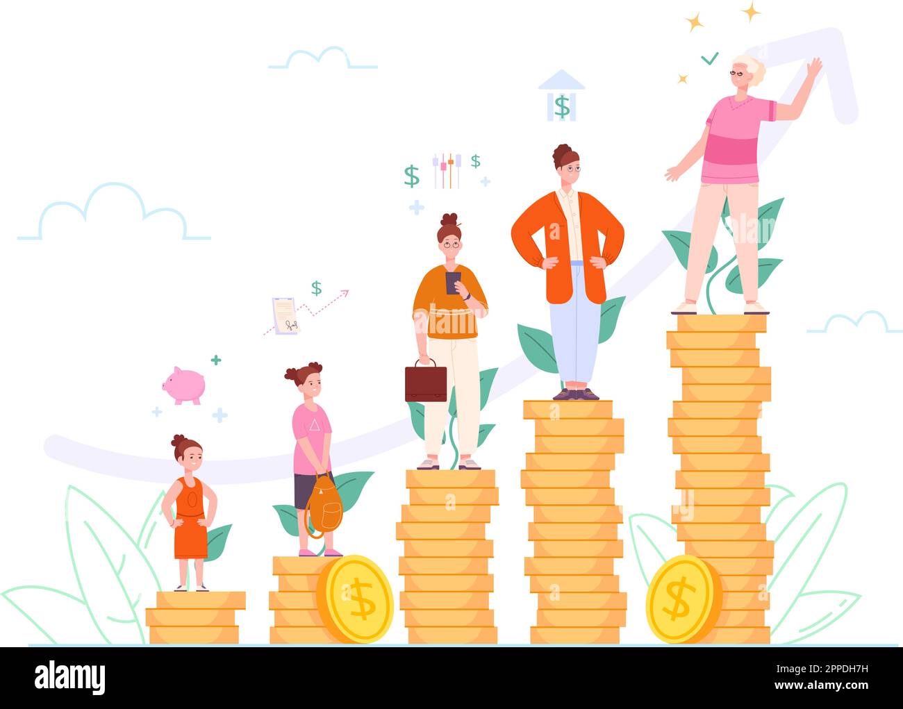 Money Investing For Retirement