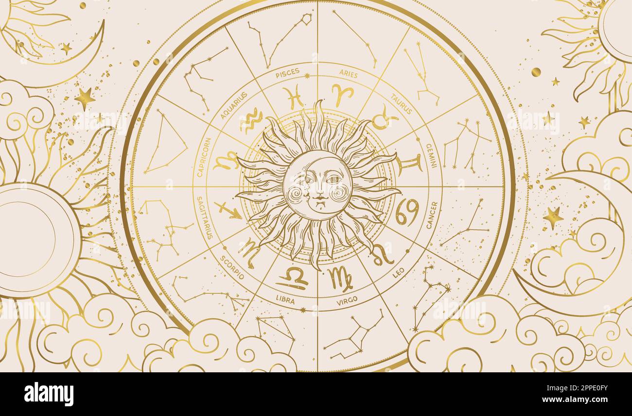 Zodiac banner 60 photos - Astrologytoyou.com