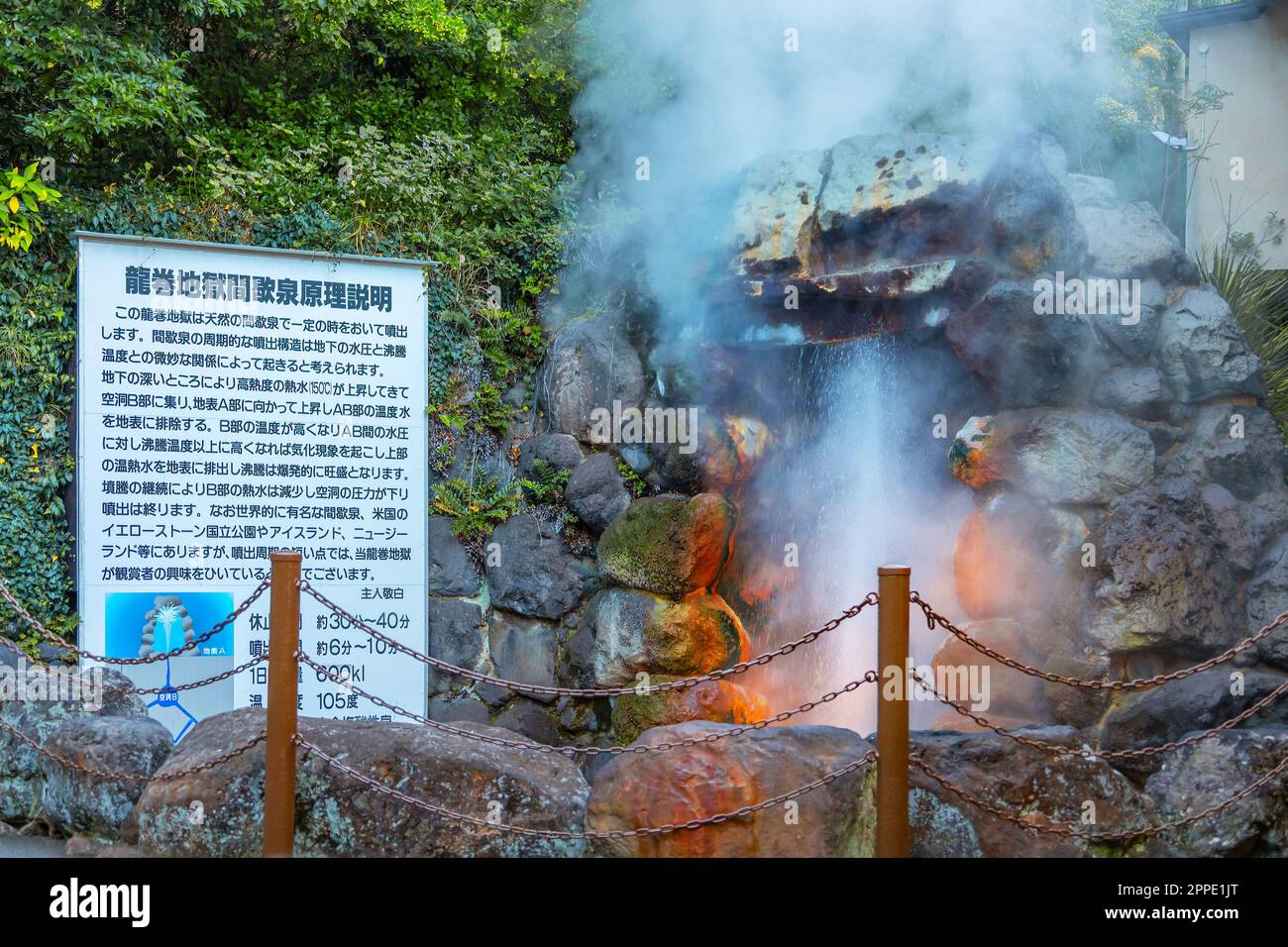 Beppu, Japan - Nov 25 2022: Tatsumaki Jigoku hot spring in Beppu, Oita ...