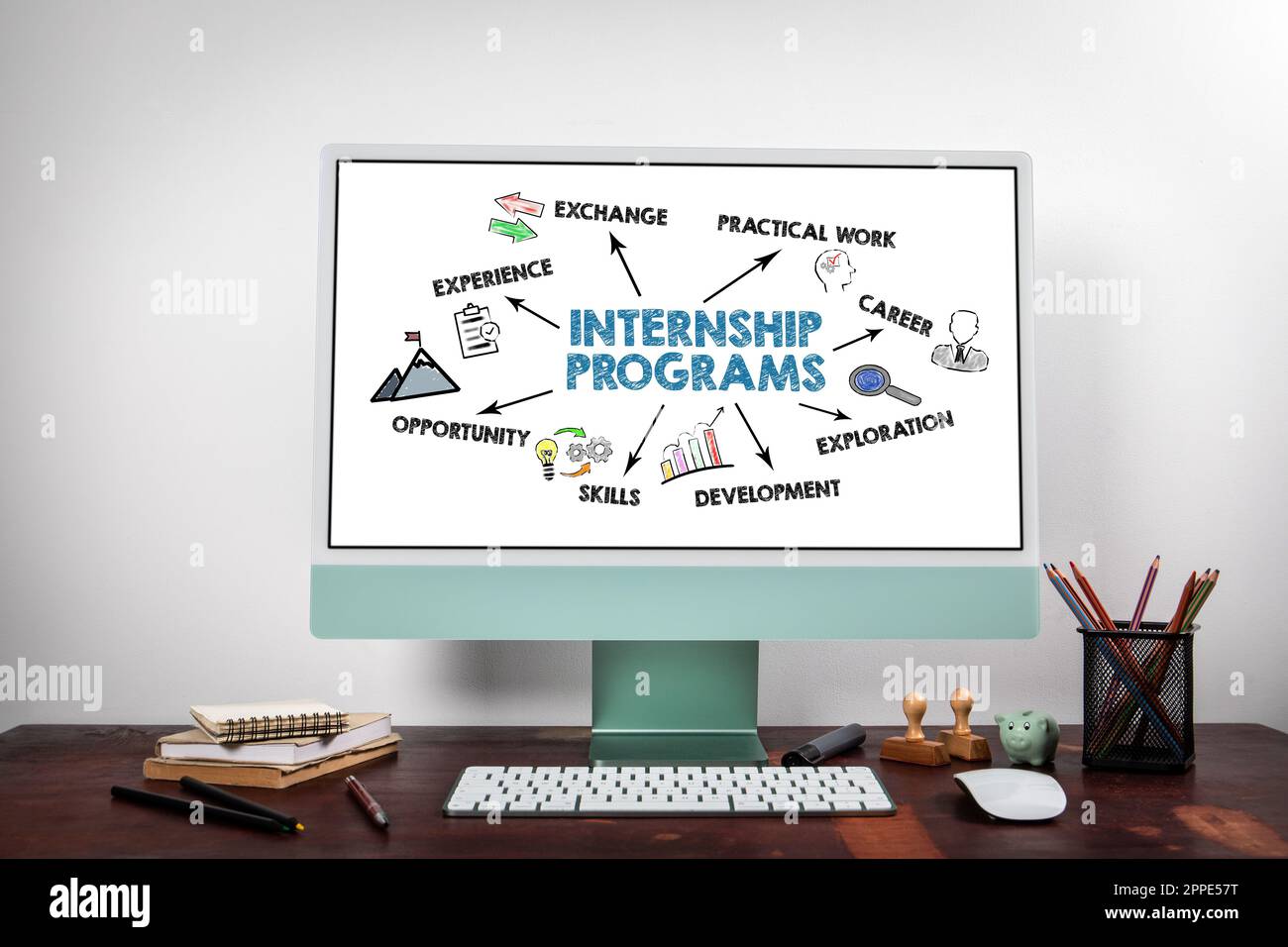 Internship Programs. Illustrated chart with icons, keywords and arrows ...