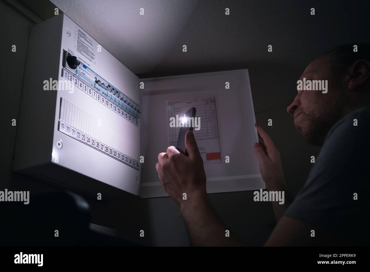 Electrician checking electrical cabinet at night Stock Photo - Alamy