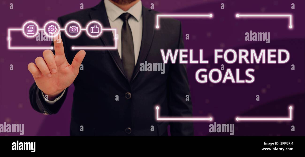 Text showing inspiration Well Formed GoalsInner Coaching Straight ...