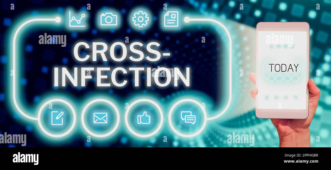 Text showing inspiration Cross Infection. Business showcase disease ... Text showing inspiration Cross Infection. Business showcase disease ...