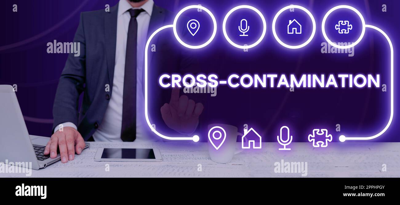 Writing displaying text Cross Contamination. Word Written on ...