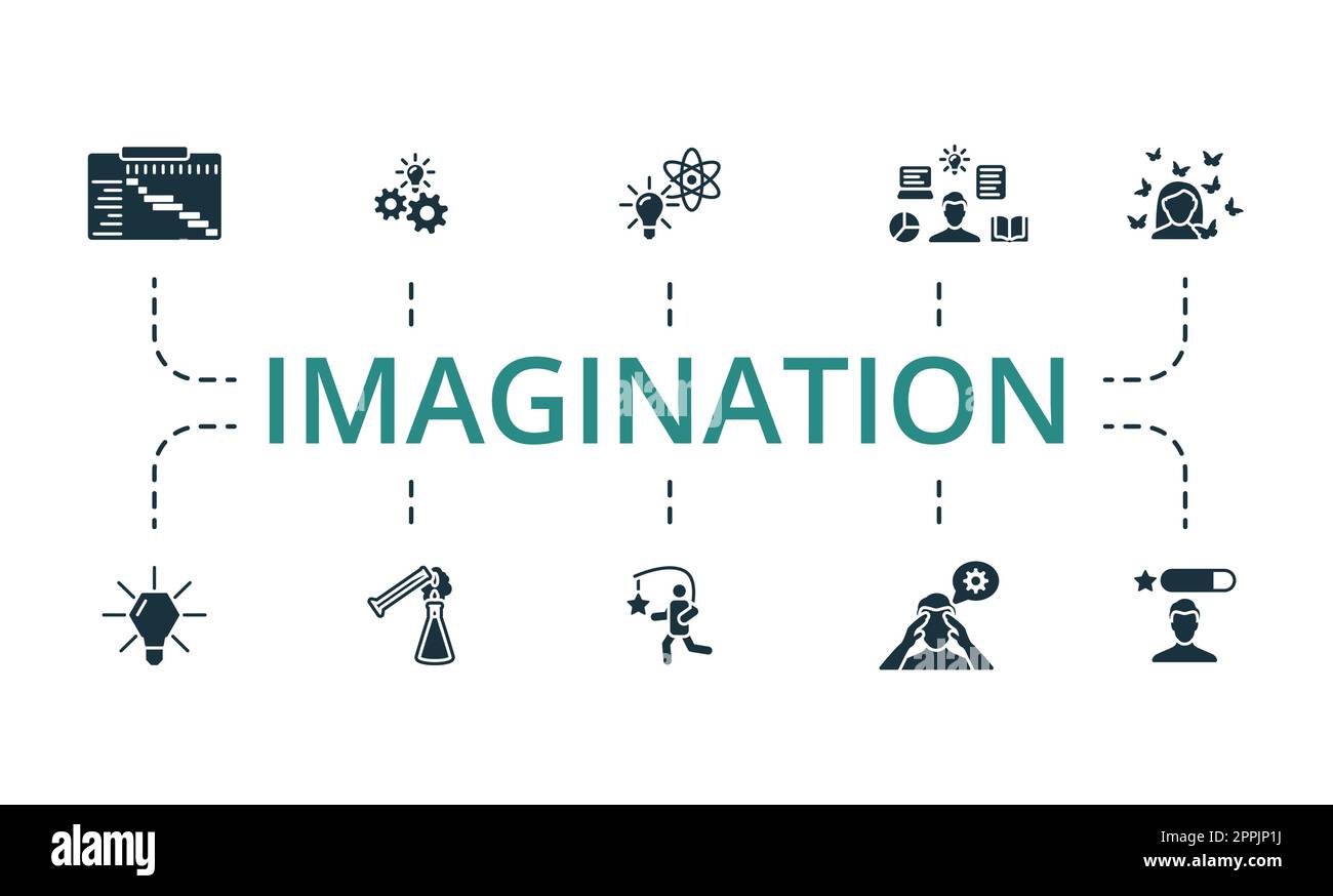 Imagination outline set. Creative icons: plan, idea generation ...