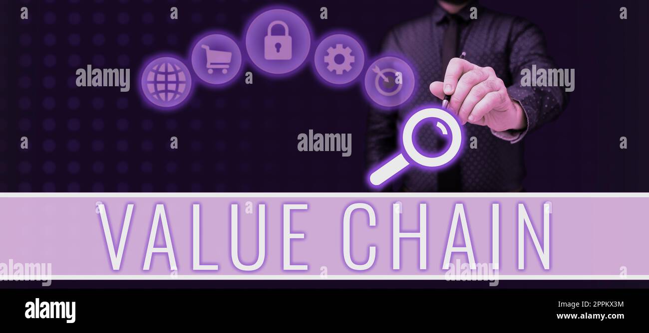 Conceptual caption Value Chain. Internet Concept Business manufacturing ... Conceptual caption Value Chain. Internet Concept Business manufacturing ...