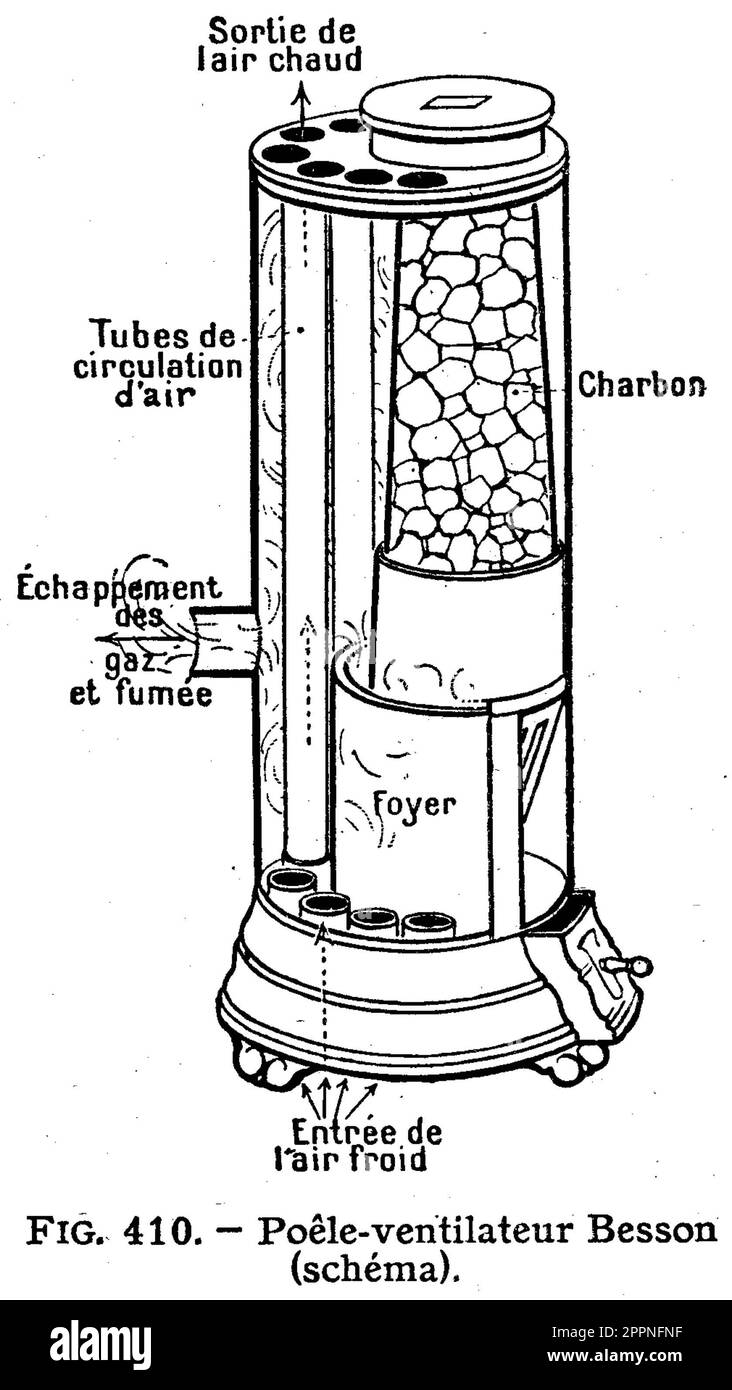 Old fashioned vintage stove Black and White Stock Photos & Images - Alamy