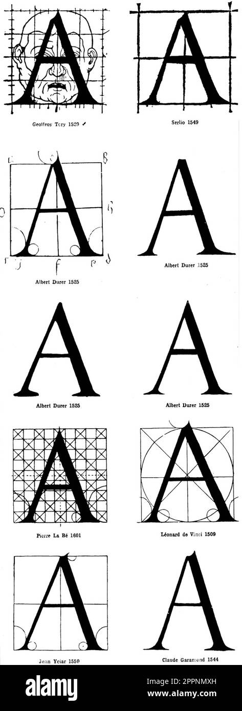 Artifact printing Cut Out Stock Images & Pictures - Alamy