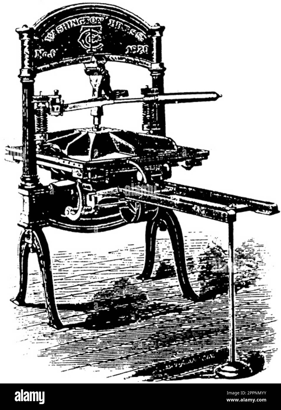 Techniques - printing Stock Photo - Alamy