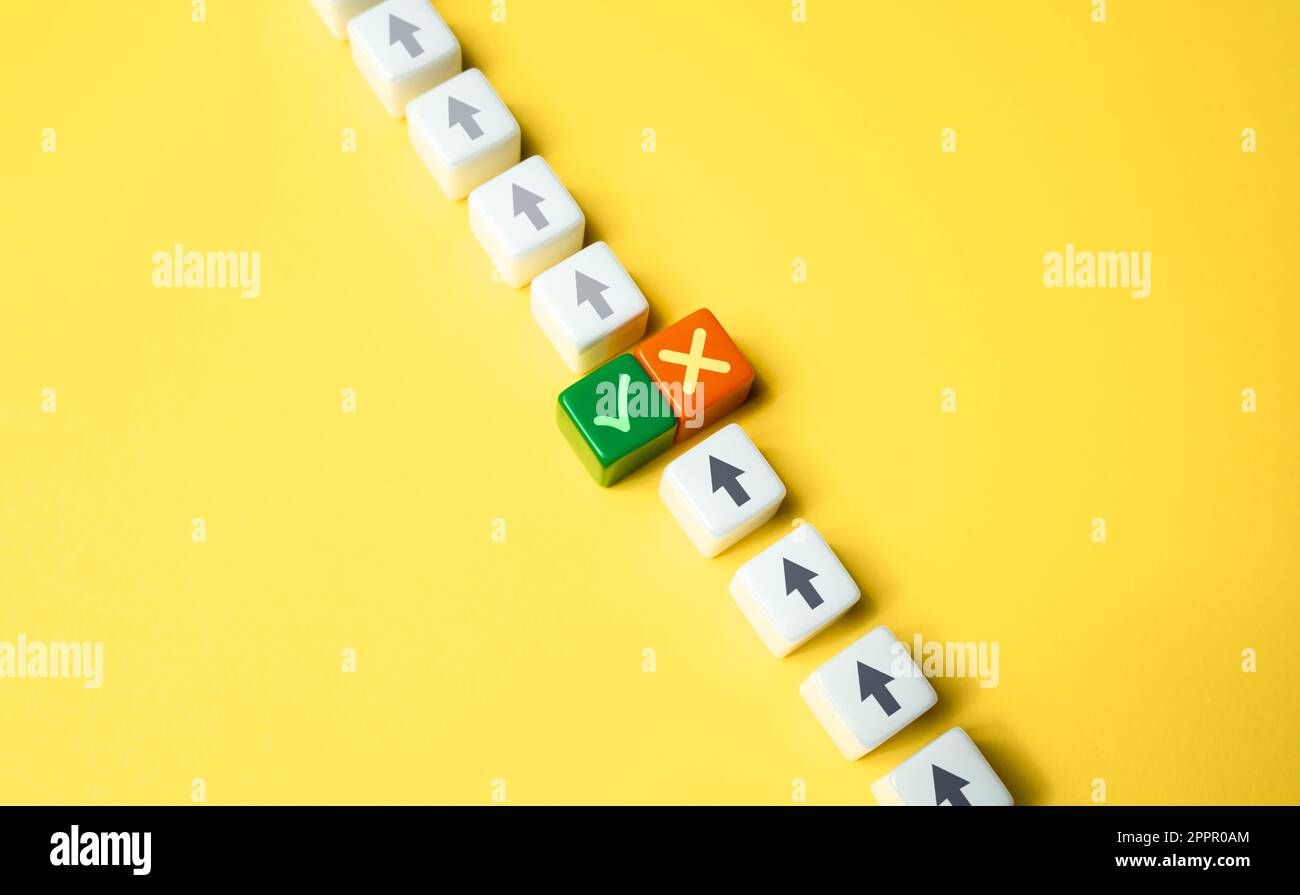 Choose to continue or stop there. Make an ethical decision to achieve ...