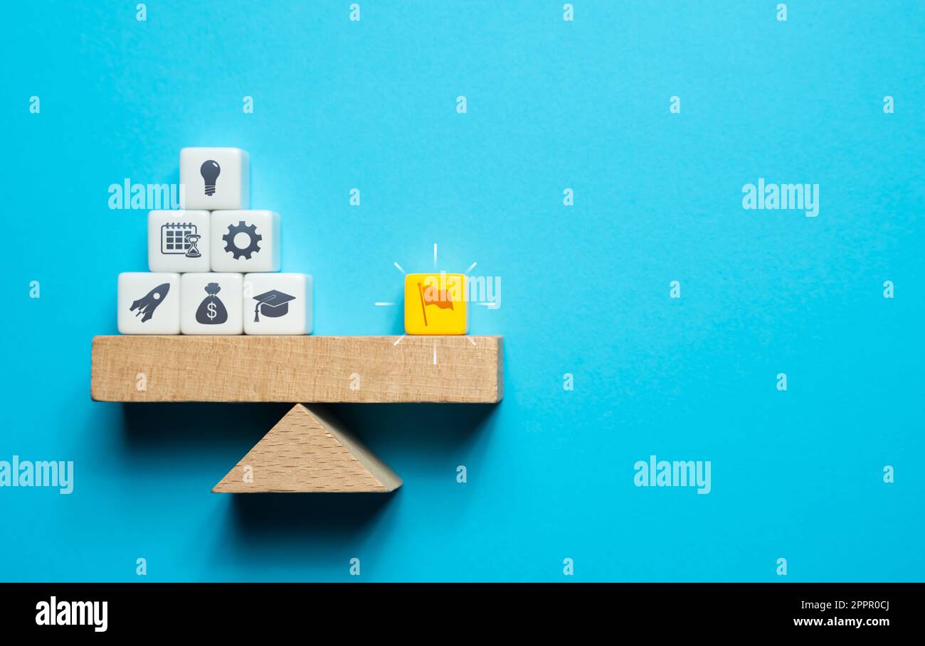 Required components to achieve the goal. Business tools necessary for ...