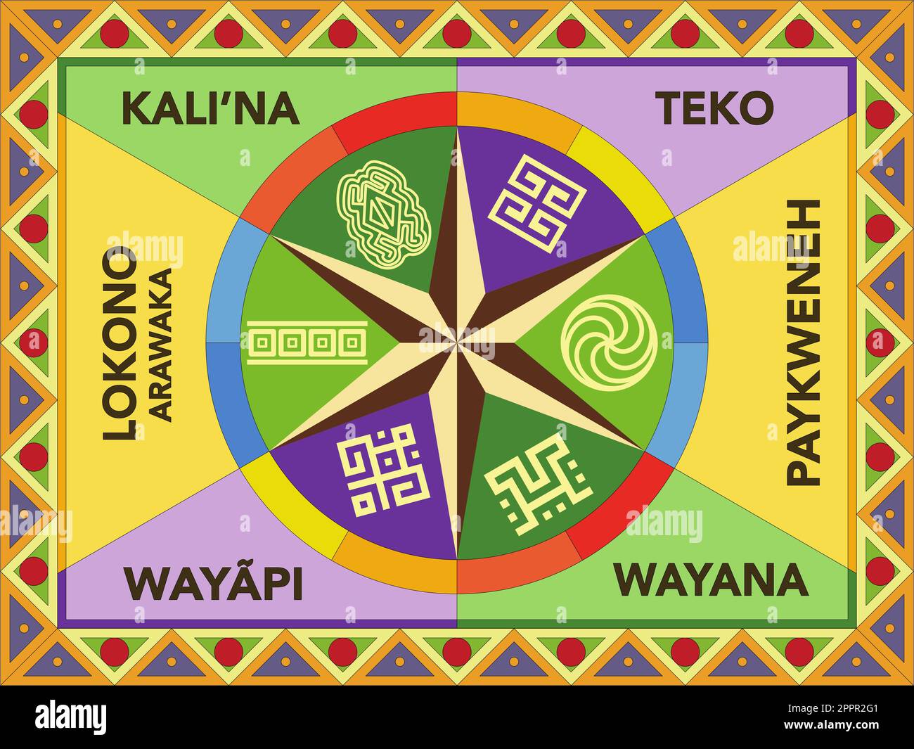 Indigenous guyanese peoples hi-res stock photography and images - Alamy