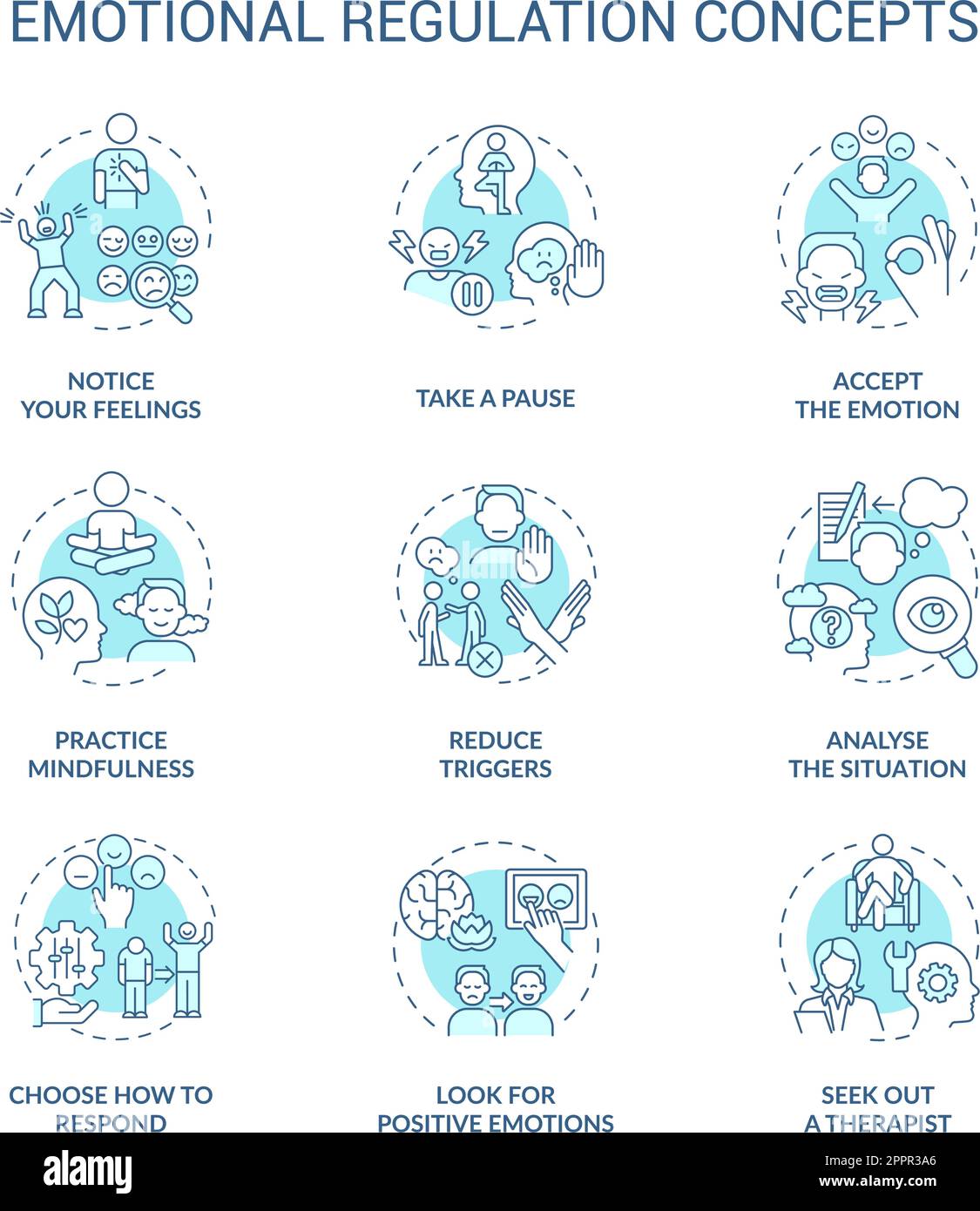 Behavior change communication Stock Vector Images - Alamy