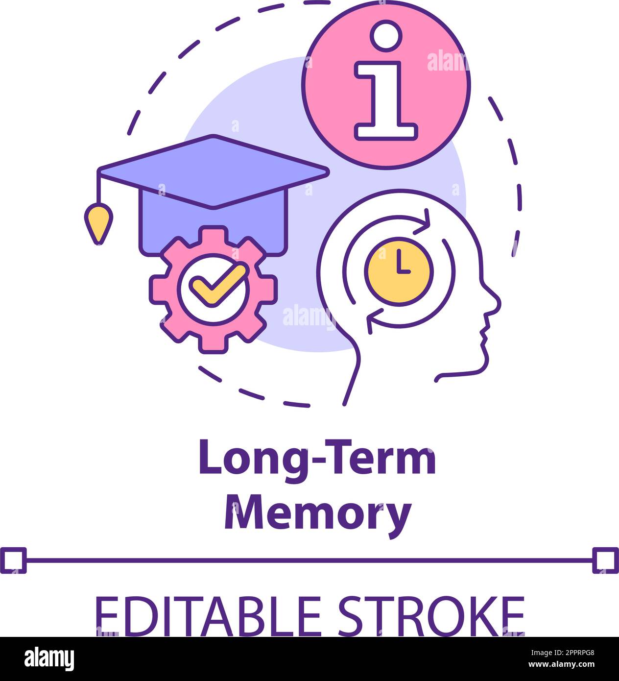 Long term memory Stock Vector Images - Alamy