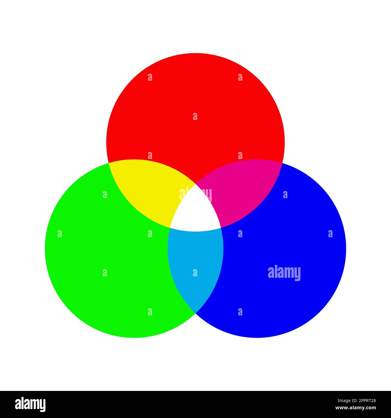 RGB vector icon isolated on white background Stock Vector Image & Art ...