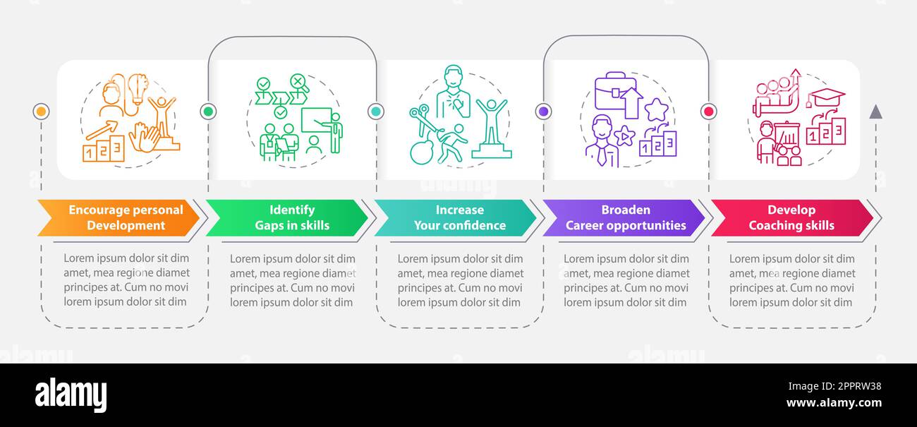 Timeline infographic relationship hi-res stock photography and images ...