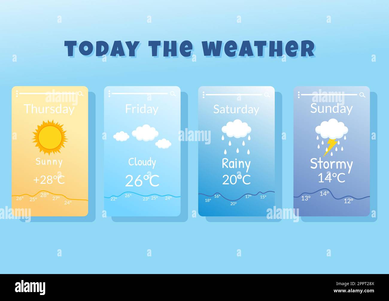 Types of Weather Conditions with Sunny, Cloudy, Windy, Rainy, Snow and ...