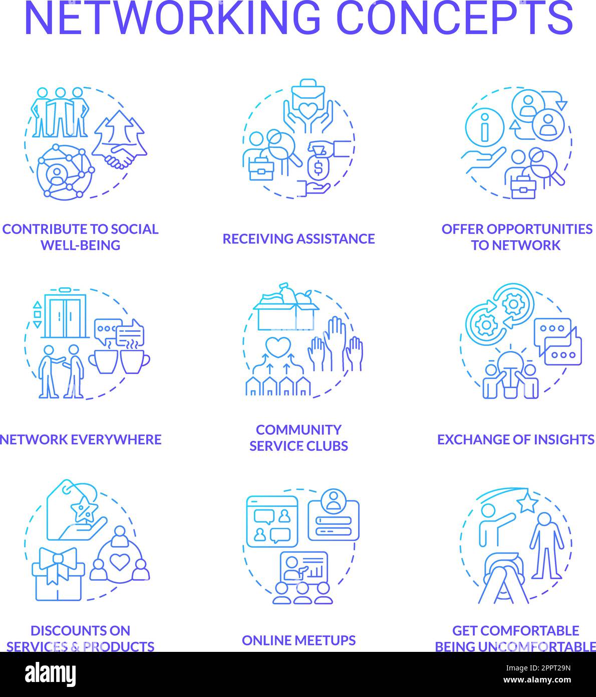 Community benefits Stock Vector Images - Alamy