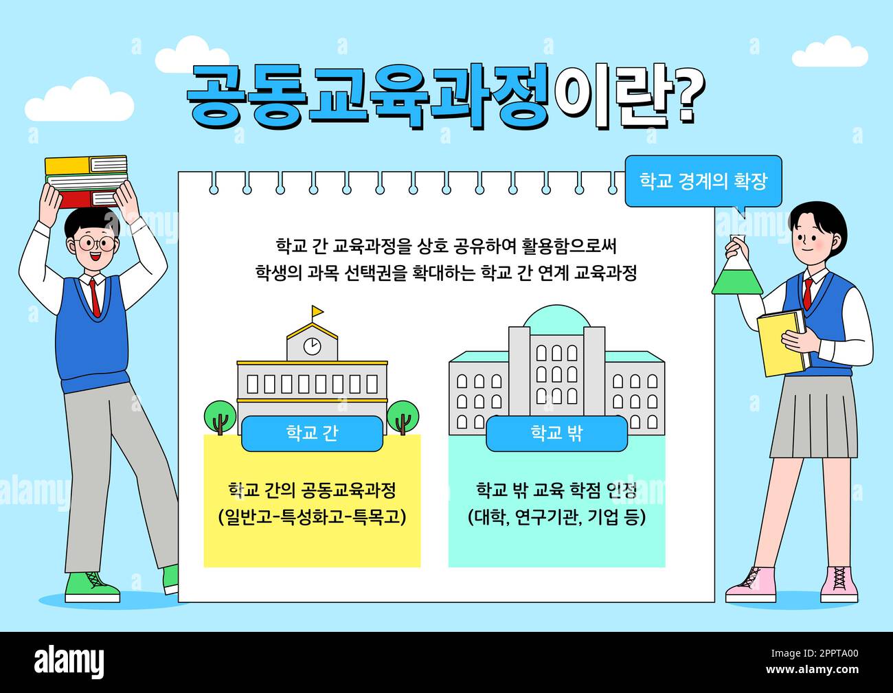infographic drawing of high school credit grading system in Korea Stock ...