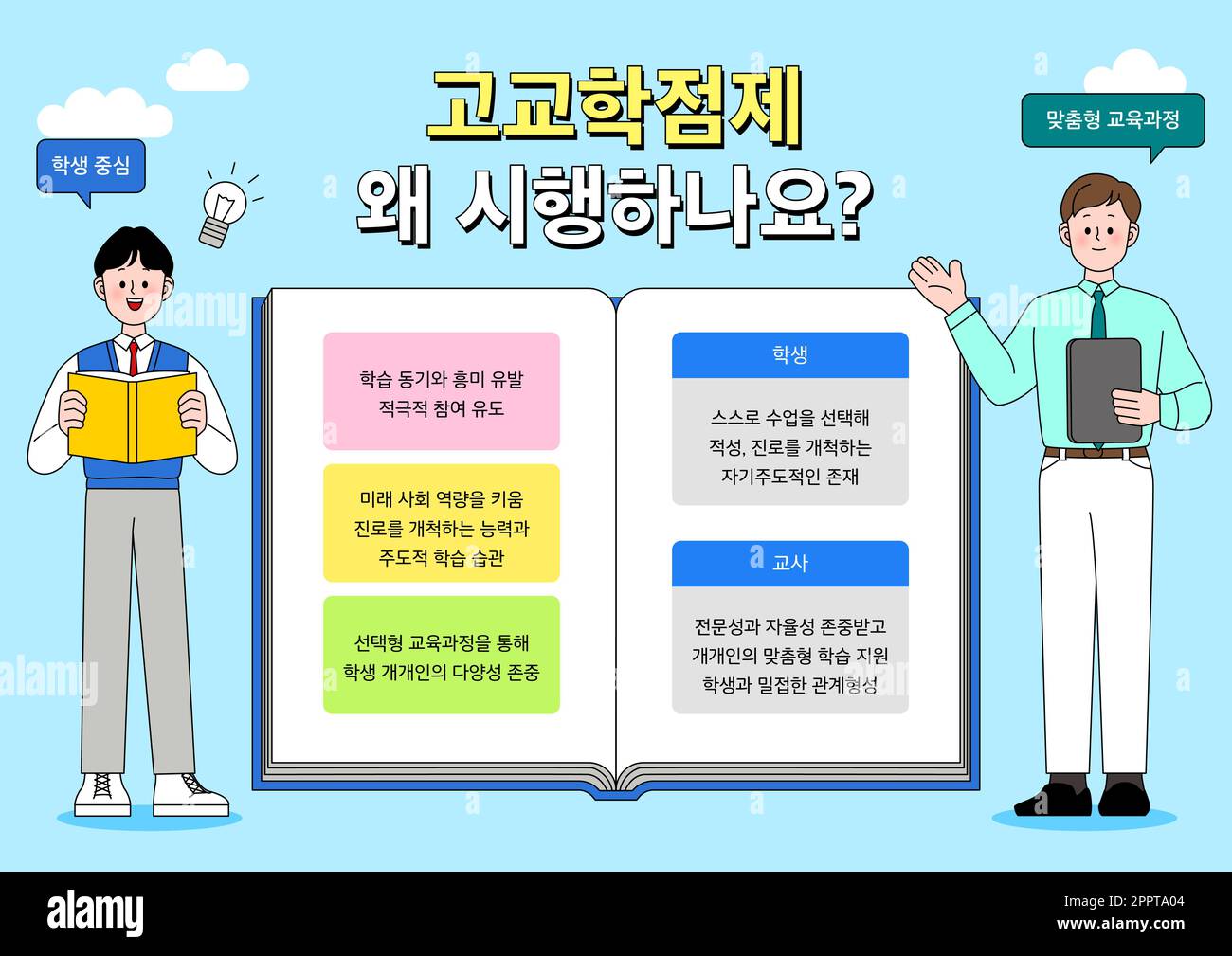 Infographic drawing high school hi-res stock photography and images - Alamy