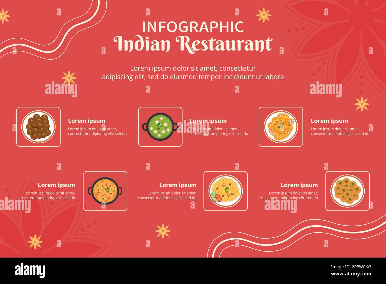 Indian Food Restaurant Infographic Template Flat Cartoon Background ...