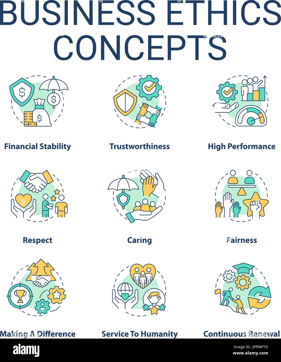 Organizational principles hi-res stock photography and images - Alamy