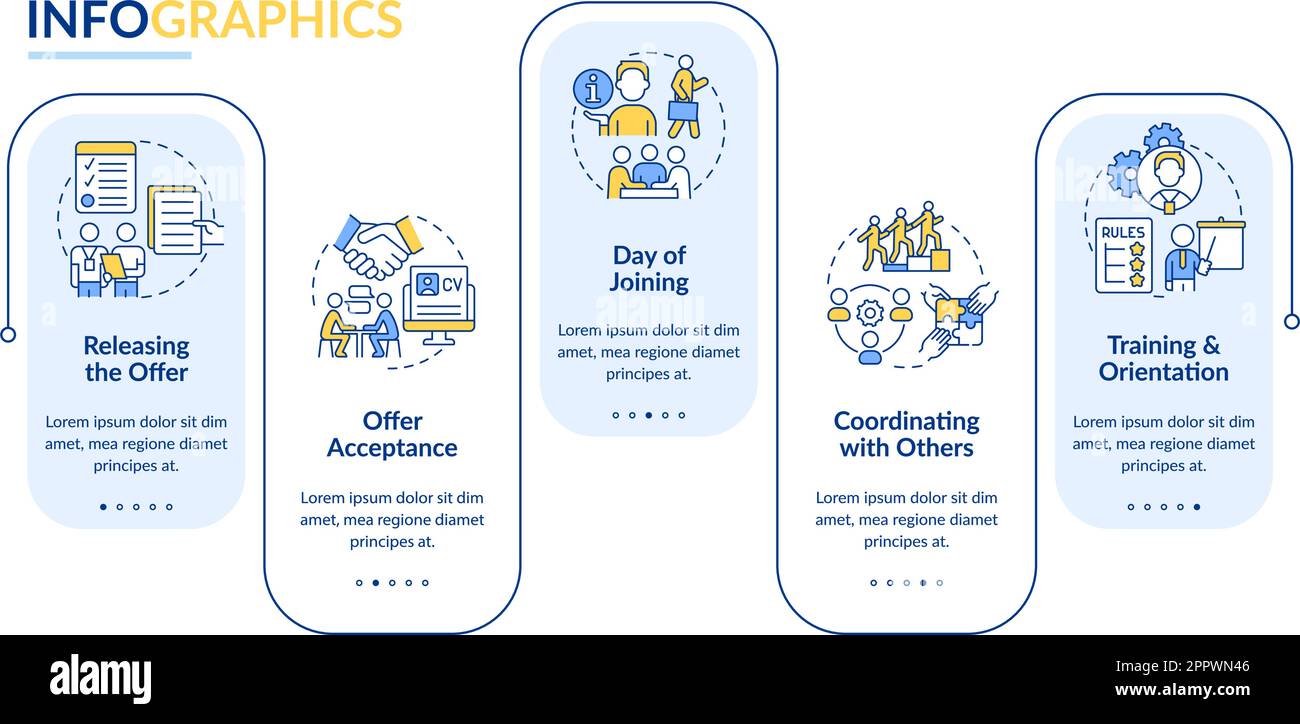 Onboarding job diagram Stock Vector Images - Alamy