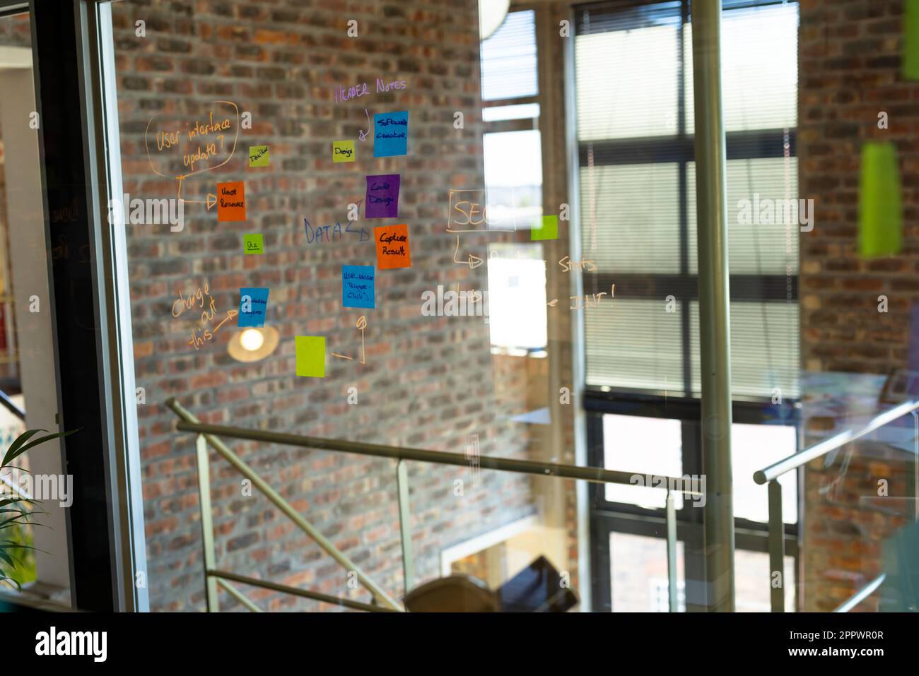 Notes wall design hi-res stock photography and images - Alamy