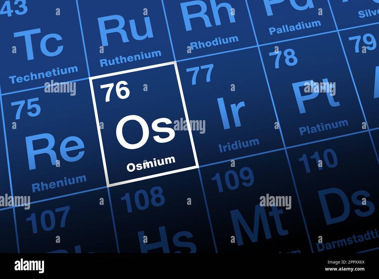 Osmium on periodic table of elements, transition metal with symbol Os ...