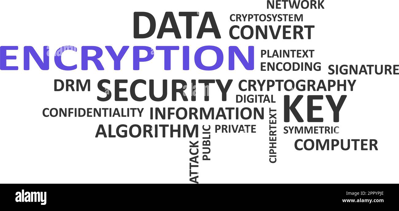 word cloud - encryption Stock Vector Image & Art - Alamy