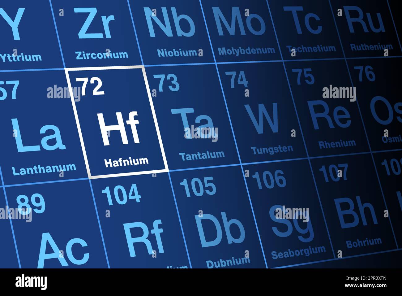 Hafnium on periodic table of the elements, with element symbol Hf Stock ...