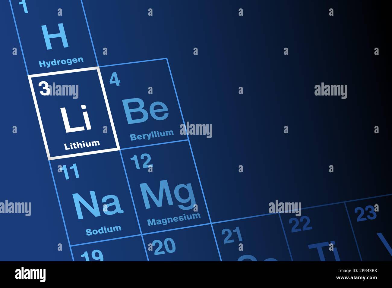 Lithium, chemical element on periodic table, with element symbol Li ... Lithium, chemical element on periodic table, with element symbol Li ...