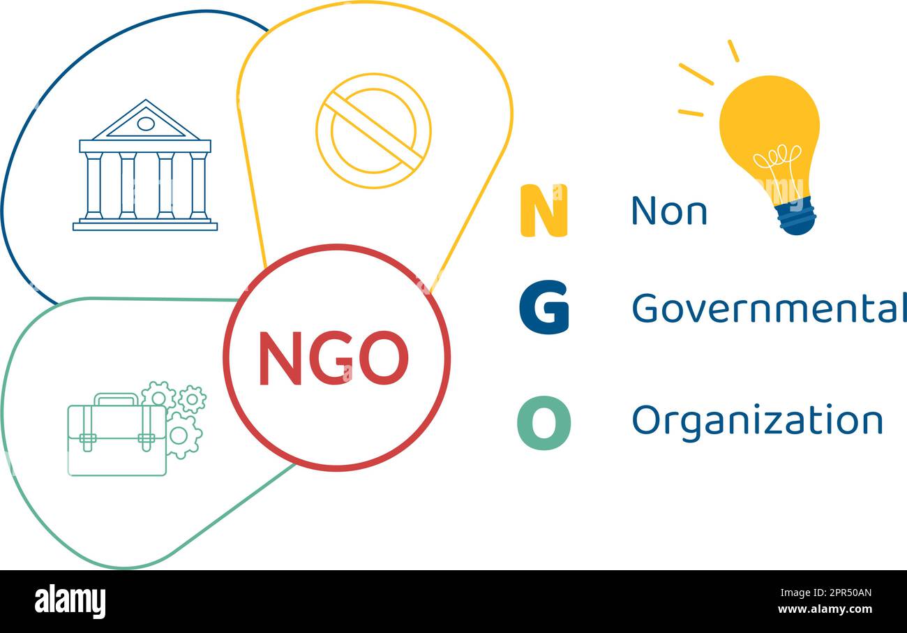 NGO or Non-Governmental Organization to Serve Specific Social and ...