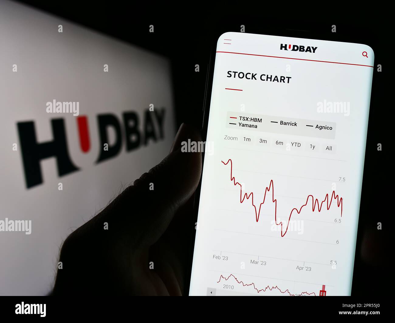 Hbm logo hi-res stock photography and images - Alamy