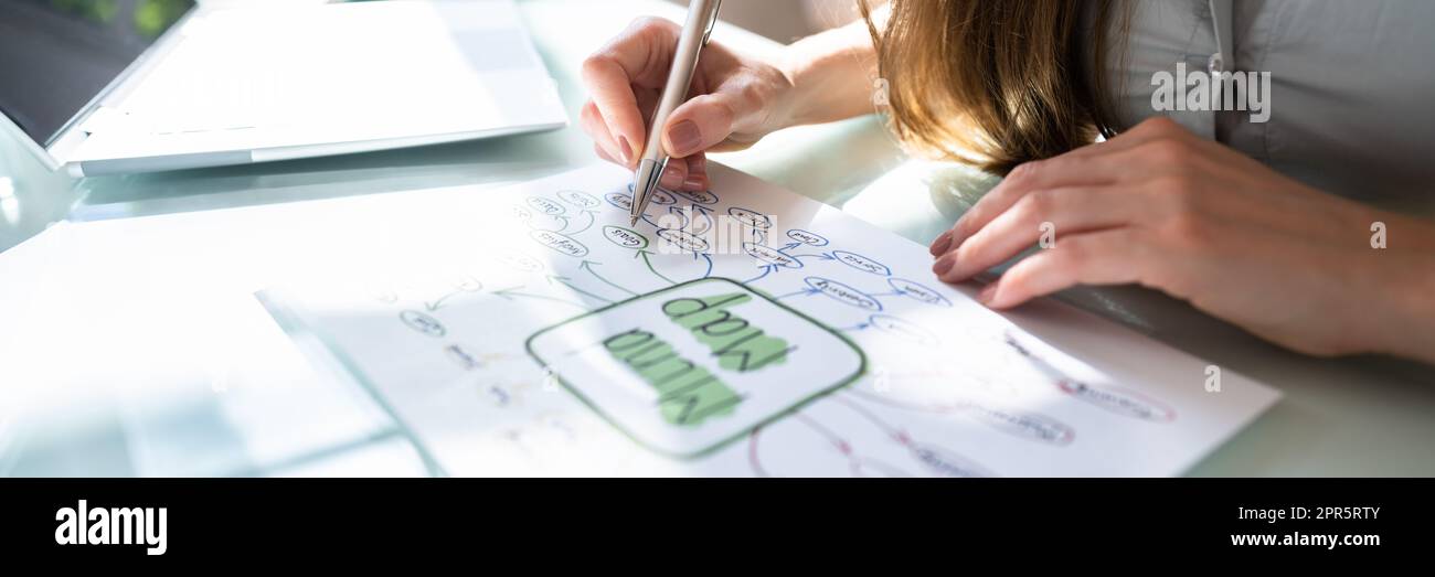 Business Mind Mapping And Brainstorming Stock Photo - Alamy