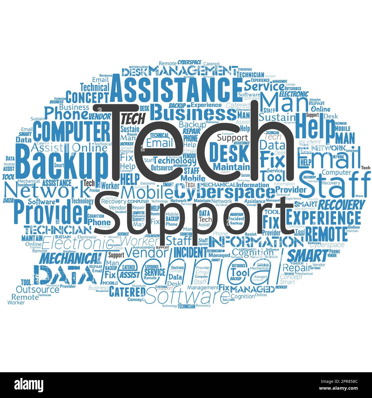 Word cloud in the shape of a chat box with tech support words. Help ...