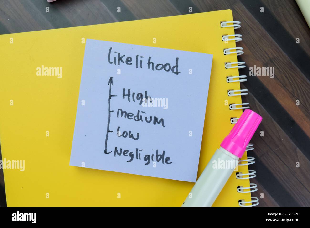 Risk assessment matrix hi-res stock photography and images - Alamy